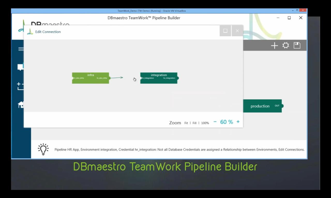 Database Planning Visualization | DBmaestro