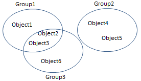 Deploy Database Changes and Integrate Development in a Single Process ...