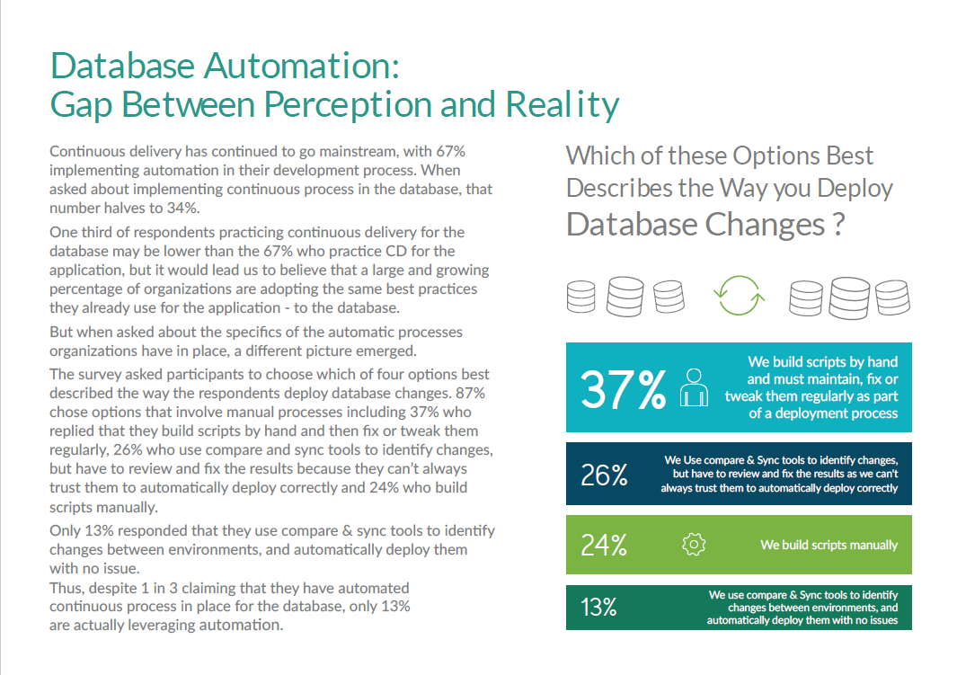In Database Automation We Trust